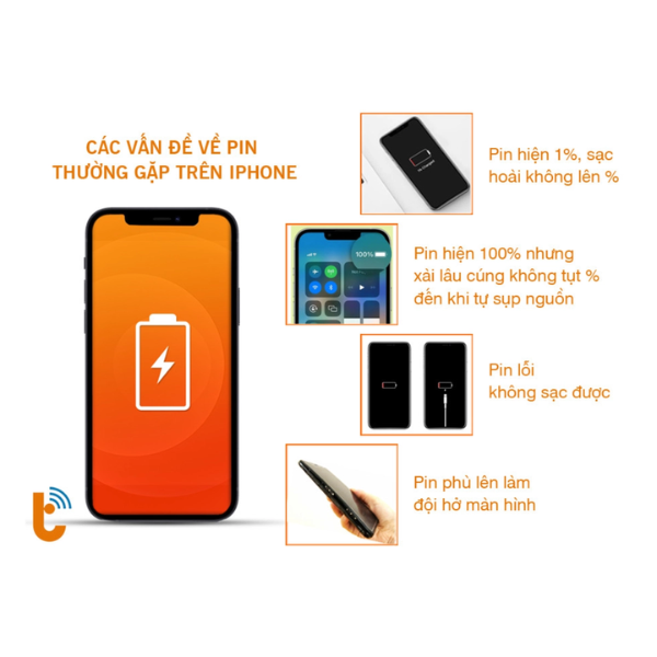 Thay pin iPhone X chính hãng, nhanh chóng, uy tín tại TPHCM